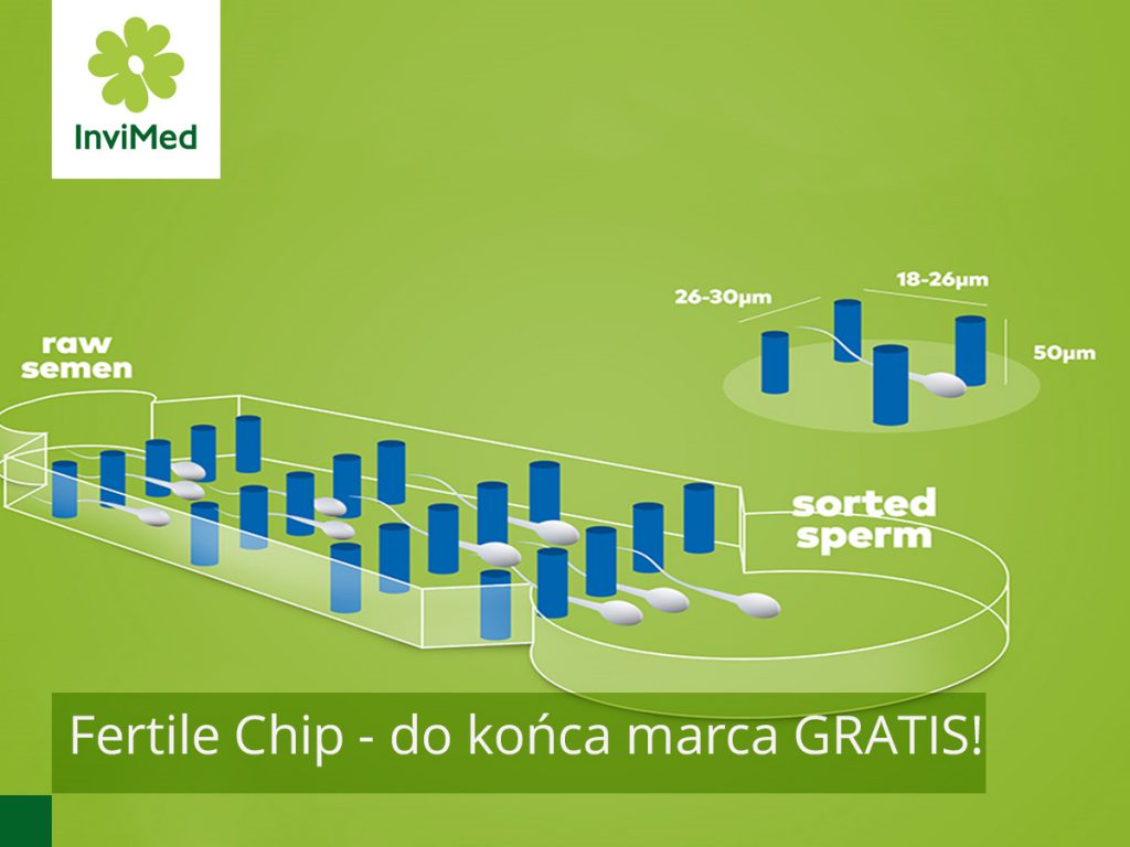 Fertile Chip – innowacyjna metoda selekcji plemników do zabiegu in ...